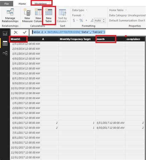 Solved How To Add Missing Rows And Add Zero For Missing