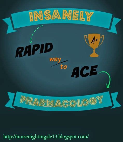 Mona Tass Nursing Mnemonics Pharmacology Nursing Nurse