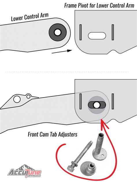 Tacoma Lower Control Arm Bolt At Joel Stanbury Blog
