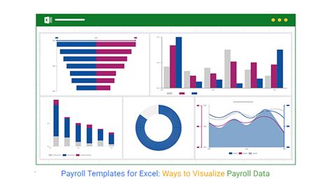 Payroll Templates For Excel Ways To Visualize Payroll Data