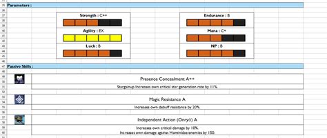 Fgo Fake Servant Sheet Hachishakusama Assassin R Grandorder
