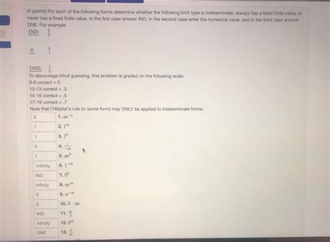 Solved 4 Points For Each Of The Following Forms Determine