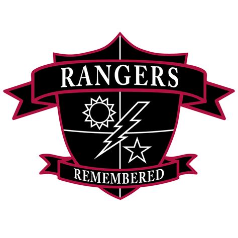 Sfc Christopher Celiz Rangers Remembered