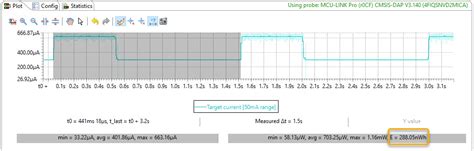 Low Power Optimization Techniques For Arm Cortex M Microcontrollers Mcu On Eclipse