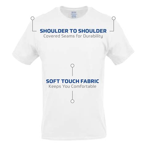 Python Best Practices Happy Programming Guide