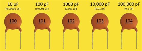 Ceramic Capacitor Value By Calculating Code Artofit