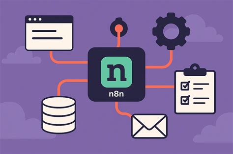 How To Set Up A Manual Build Workflow In Github Actions By Thiraphat
