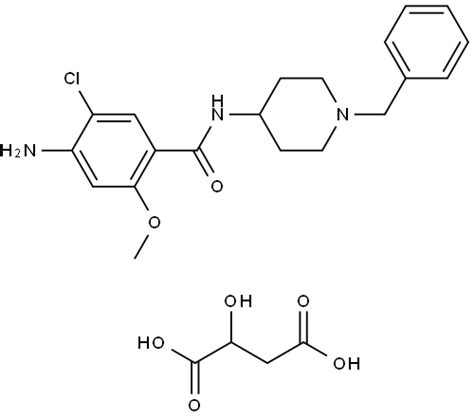 Clebopride Malate57645 91 7 1h Nmr Spectrum