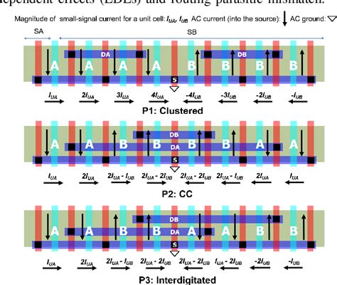 Resistor Matching In Analog Layout At Bernadette Williams Blog