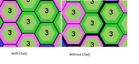 Javascript Understanding How Canvas Clip Affects Multiple