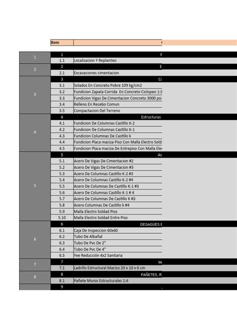 Trabajo Final De Costos Pdf Ingeniería De Edificación Materiales De Construcción