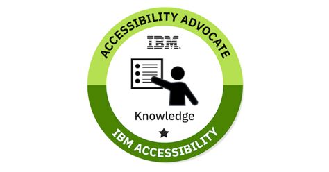 Deeps Irks On Linkedin View My Verified Achievement From Ibm As Today
