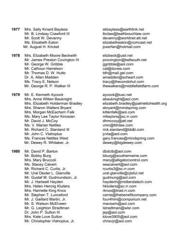 Alumni E Mail Addresses By Classes Word 3