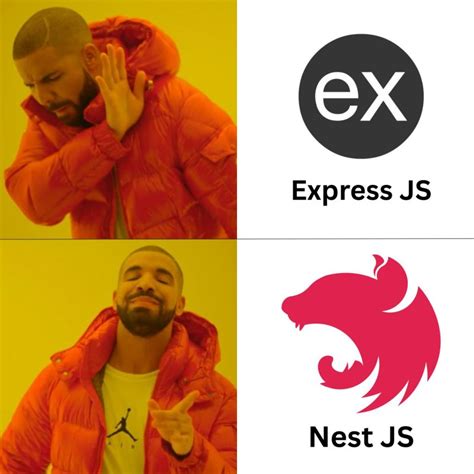 Nestjs Expressjs Nodejs Typescript Backenddevelopment Talha Younas