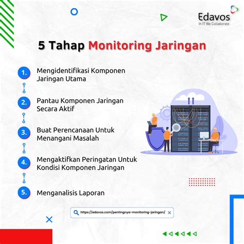 Pentingnya Monitoring Jaringan And 5 Tahap Monitoring Jaringan Edavos