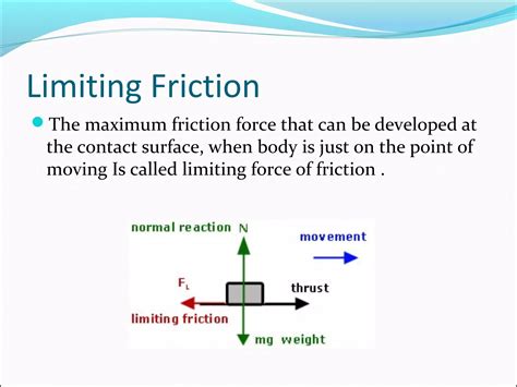 Friction Ppt