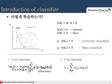 ppt adaboost adaptive boosting powerpoint presentation free