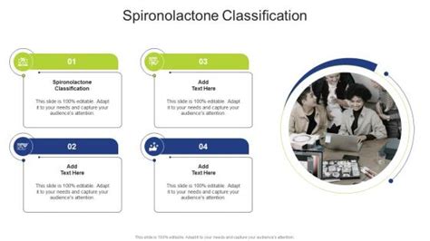Spironolactone Classification Powerpoint Templates Slides And Graphics