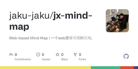 Github Jaku Jaku Jx Mind Map Web Based Mind Map Web
