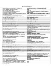 Biliary Tract Study Guide Biliary Tract Study Guide Bile Is Manufactured By Transported By And