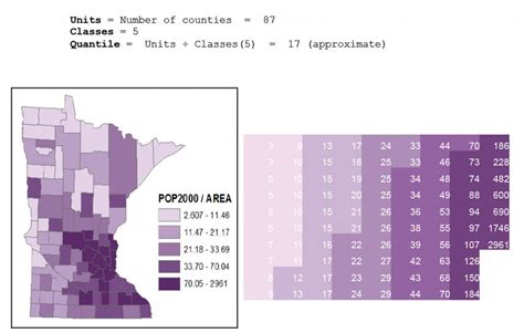 5 Simplification Mapping Society And Technology