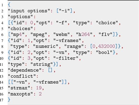Figure 1 From Fuzzing Conﬁgurations Of Program Options Semantic Scholar