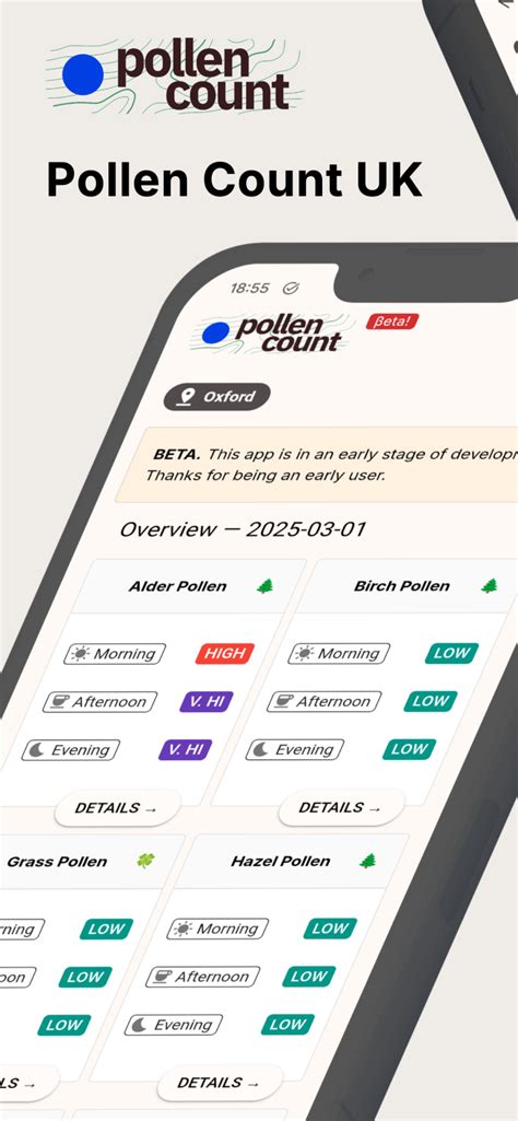 Pollen Count Uk The Best Pollen Count In The Uk