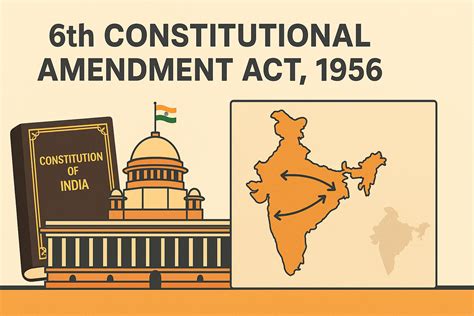 7th Constitutional Amendment Act 1956 Reorganizing India For Better