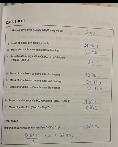 Solved Data Sheet 1 Mass Of Crystalline Cuso4⋅5h2o Weighed