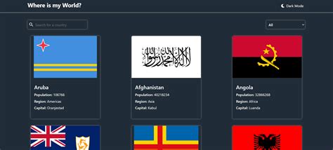 Madhuravas Reddy Mern Stack Developer