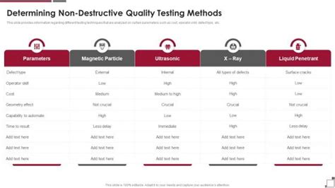 Non Destructive Testing PowerPoint Presentation And Slides PPT Template SlideTeam