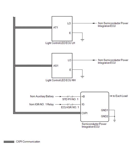 Toyota Yaris System Diagram Cxpi Communication System