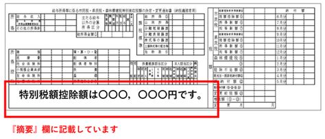 令和6年度分の個人の市町村民税及び道府県民税の特別税額控除（定額減税）について 横浜市
