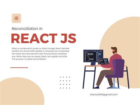 Sharoz Ali On Linkedin Reactjs Dom Optimization Performance