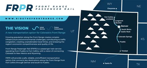 Front Range Passenger Rail Making Progress On Service Development Plan