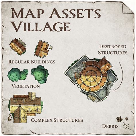 Rustymaps 🏞 Map Making Assets To Use On Your Own Facebook