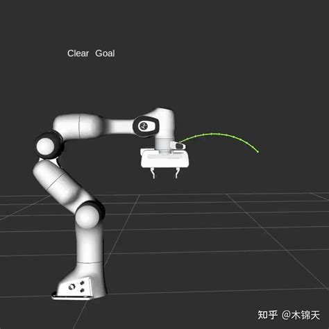 【ros2 and moveit2】moveit 2 examples move group c interface 知乎