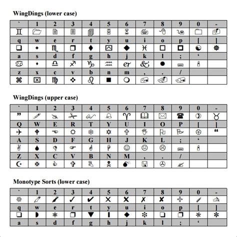 Wingdings Font Chart Pinsigma