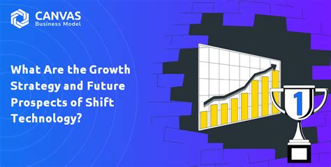 What Is Growth Strategy And Future Prospects Of Shift Technology