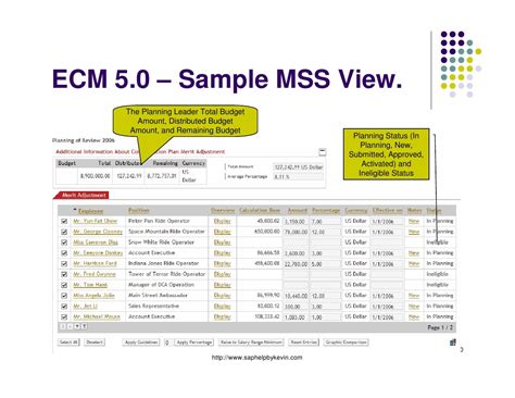 Basic Ecm Configuration