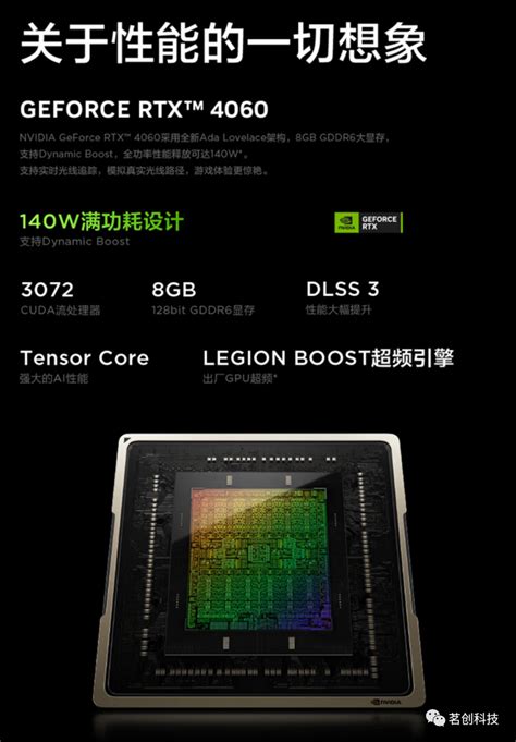 硬核数据处理笔记本推荐(2023版)笔记本cpu Csdn Csdn博客 硬核数据处理笔记本推荐(2023版)笔记本cpu Csdn Csdn博客