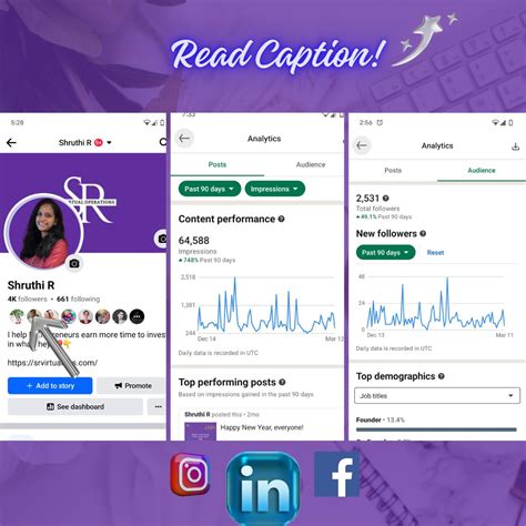 Shruthi R On Linkedin Consistency Dedication Hardwork Discipline Founder 17 Comments