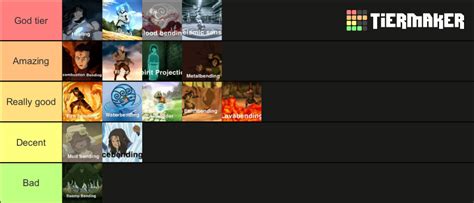 Avatar The Last Airbender Bending And Sub Bending Types Tier List