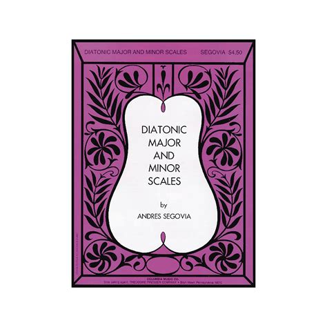 Carl Fischer Diatonic Major And Minor Scales Book Guitar Center