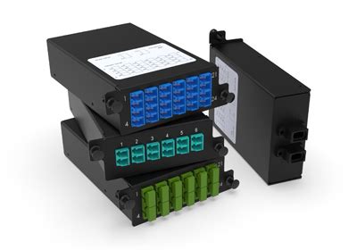 MTP MPO Modules And Panels