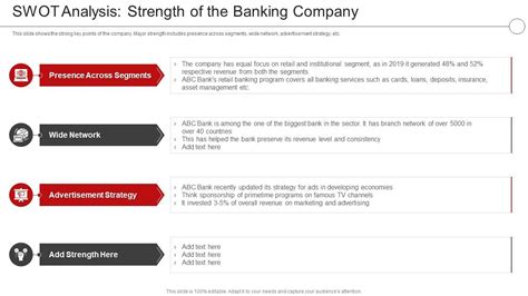 Swot Analysis Strength Of The Banking Company Digital Transformation In