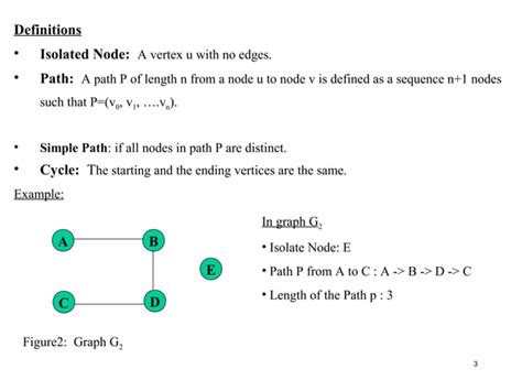 Basics Of Graph Ppt