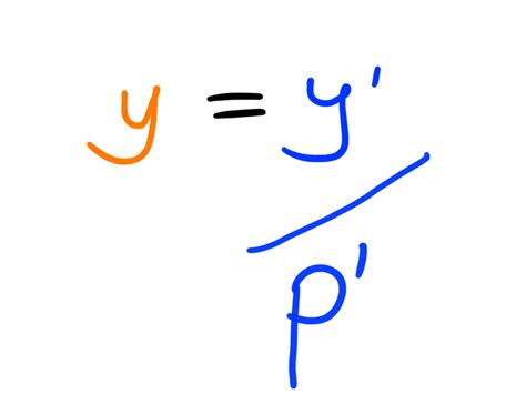 An Equation For Mobility Eoins Blog