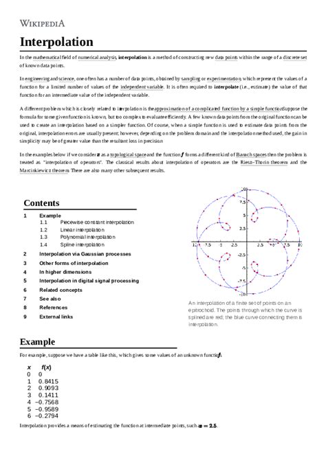 Pdf Interpolation Pdf Interpolation