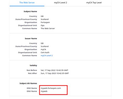 Server Certificates Case Study FortAspen